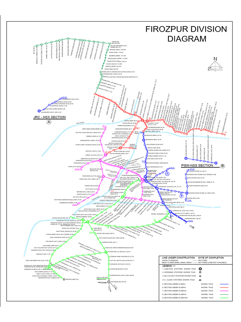 Firozpur Division Railway Map | PDF