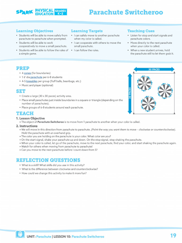 SPARK K2 Parachute Switcheroo | PDF