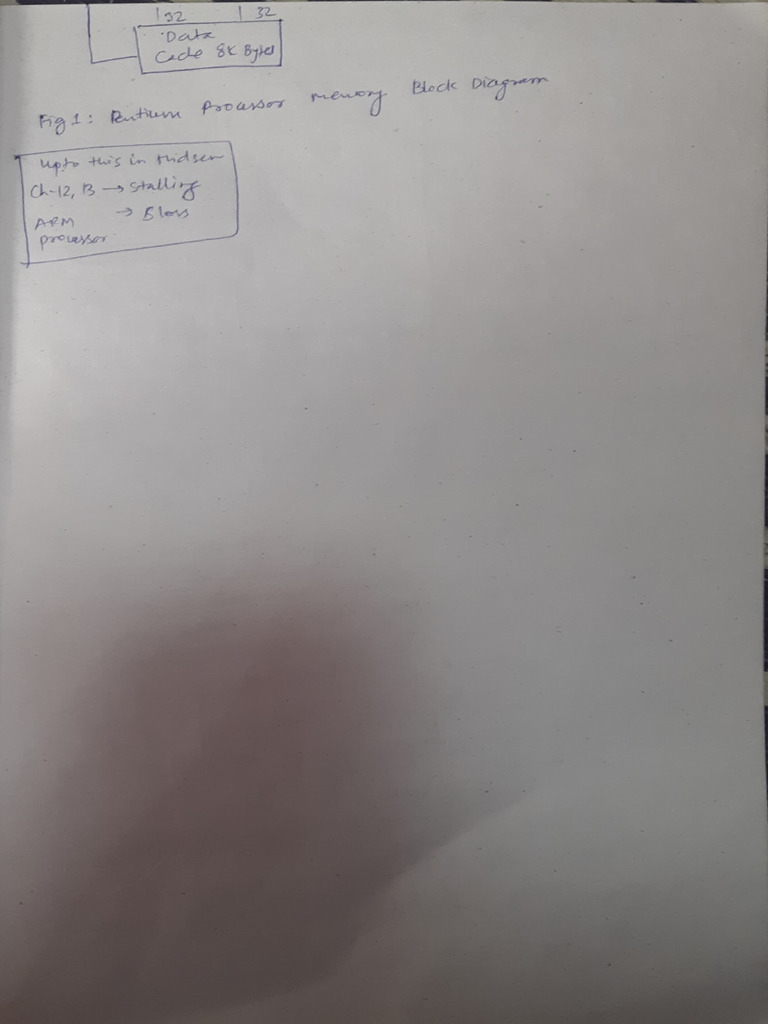 Embedded Part 2 | PDF