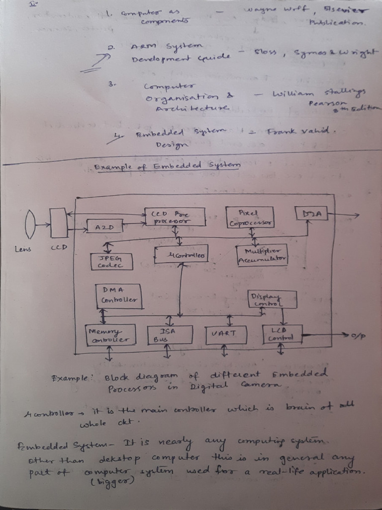Embedded Part 1 | PDF