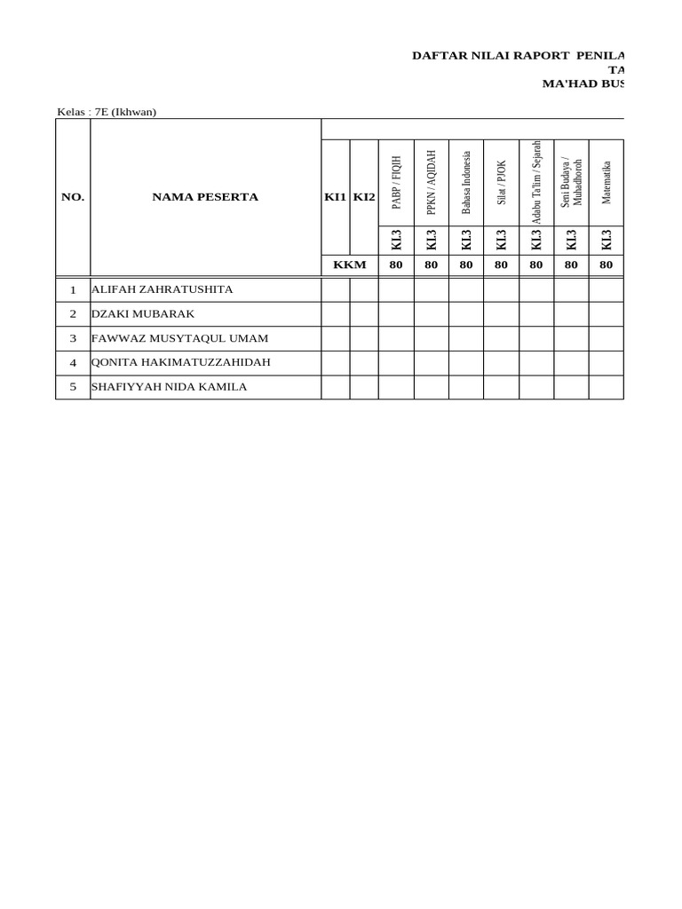 Format Nilai - Nilai ASTS 24 - 25 | PDF