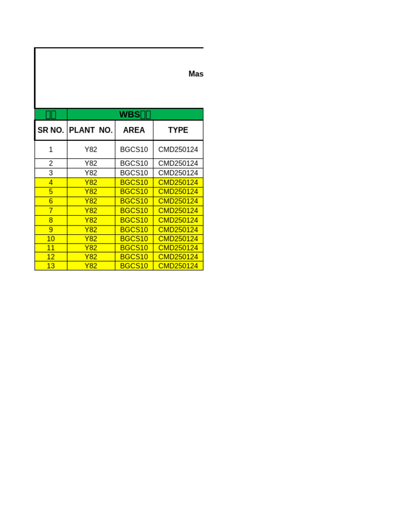 MTO format20250124 | PDF | Steel | Materials