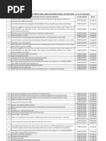 GPCB CPCB Category Wise List With GR | PDF | Chlorine | Fertilizer