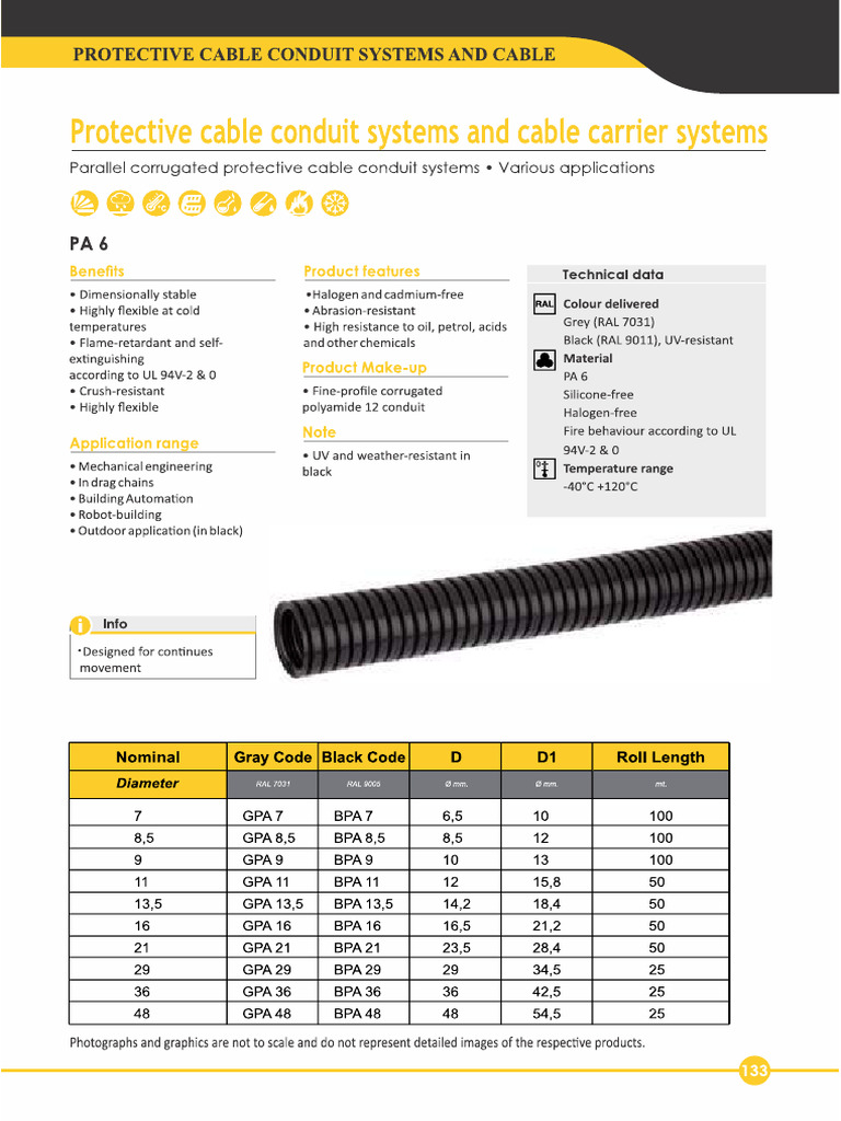 PA6_Conduit_Pipe__1_ | PDF