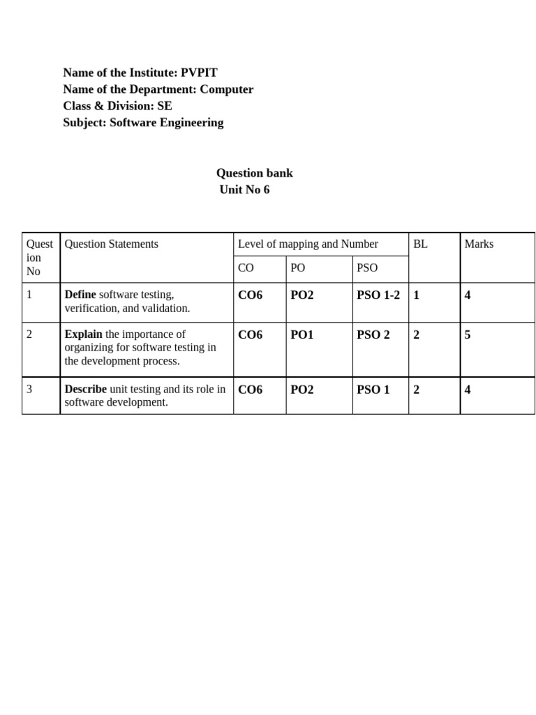 Assignment no 6 Btech | PDF