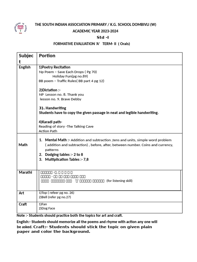 STD 1 FEB-II Portion 2024-25 | PDF