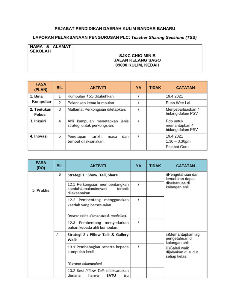 Laporan PLC Teacher Sharing Session | PDF