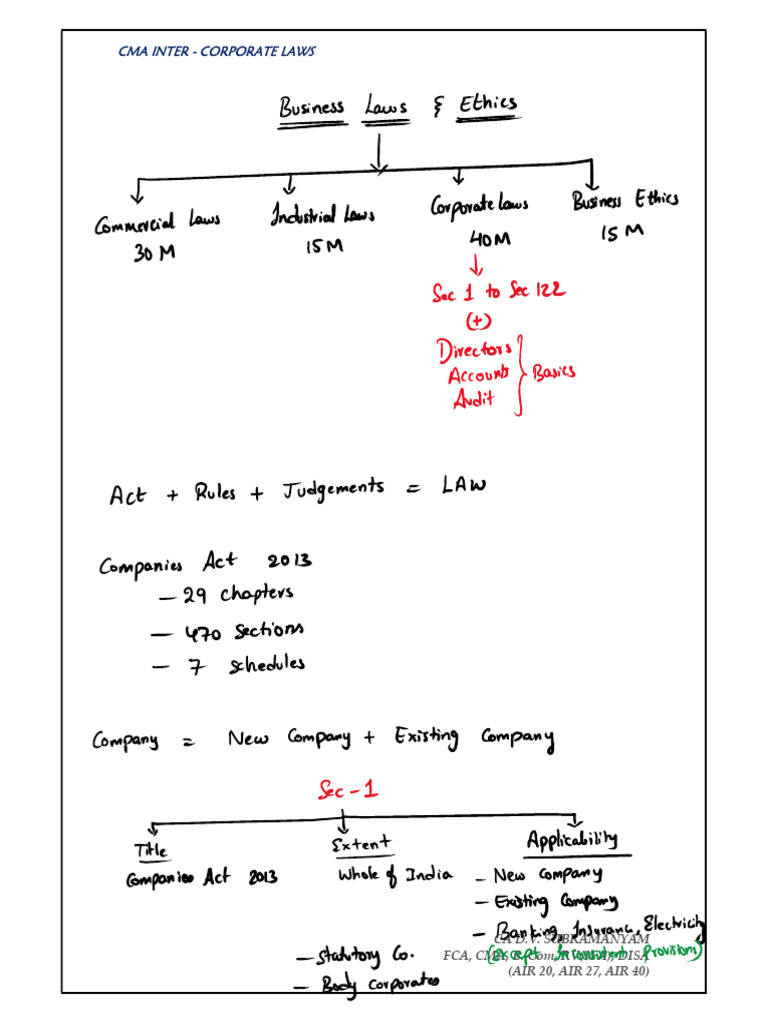 p5 Company Law Revision Notes | PDF