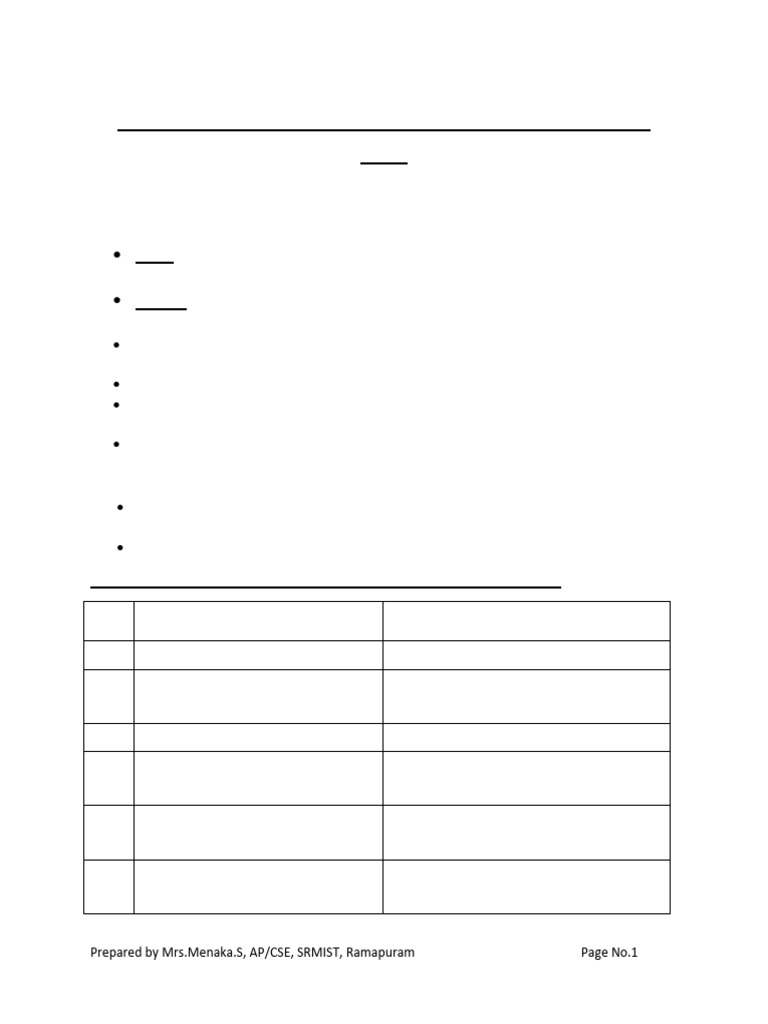 OODP unit 1 materials | PDF | Object Oriented Programming | Data Type OODP unit 1 materials | PDF | Object Oriented Programming | Data Type