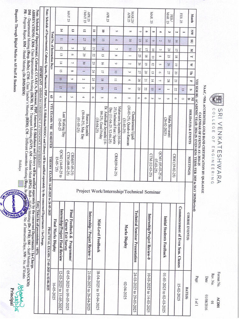 Revised 8th semester CoE | PDF