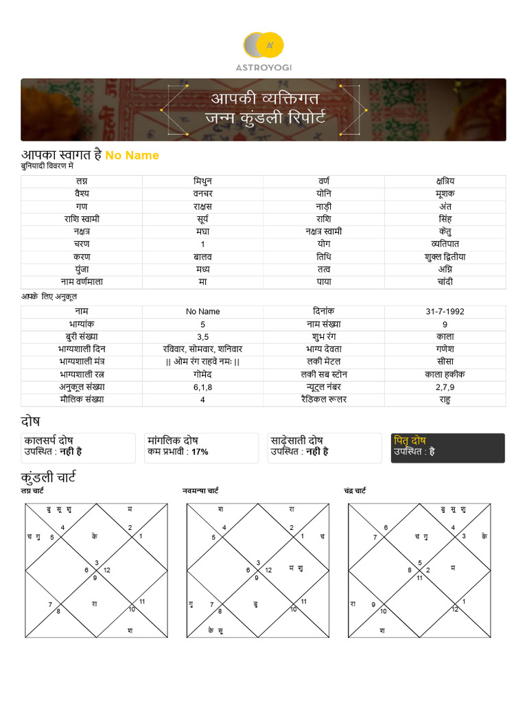 Sanoj 7624630739813842 | PDF