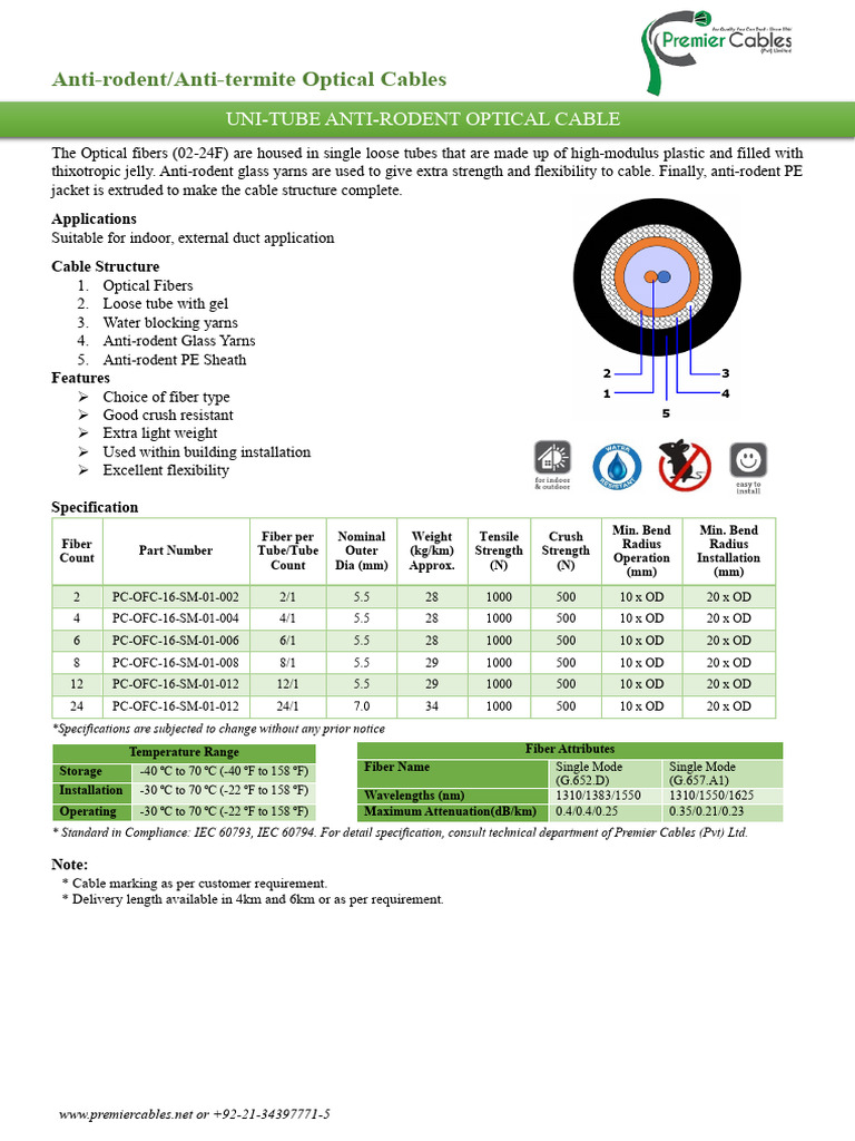 Anti-Rodent Optical Fiber Cables | PDF | Optical Fiber | Optics