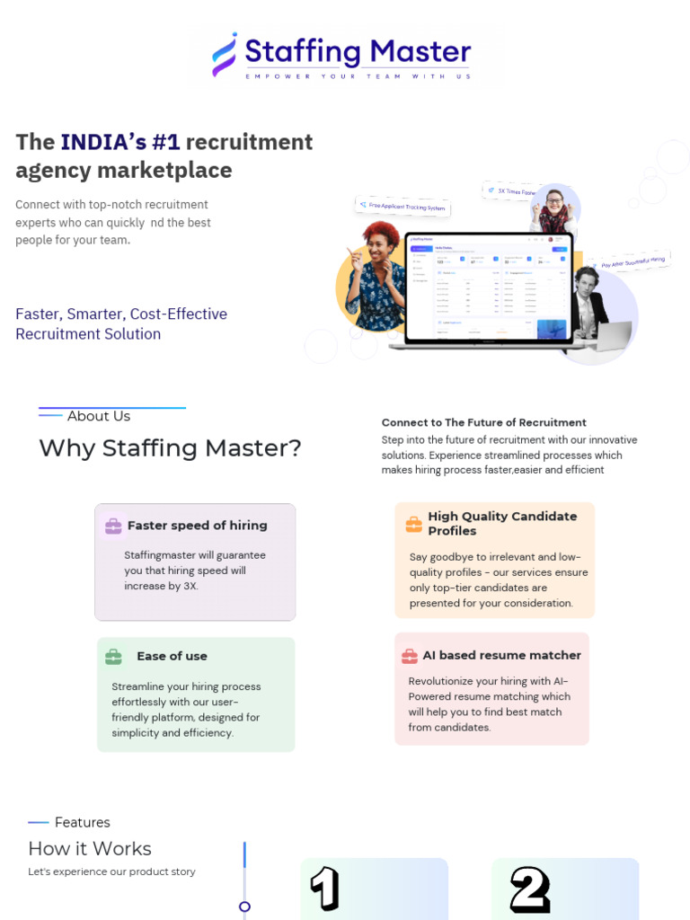 SM PDF (2) (1) | PDF | Recruitment | Computing