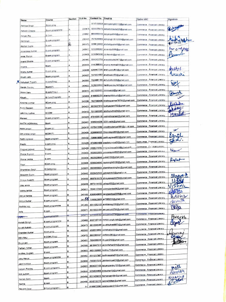 Final Vac List | PDF