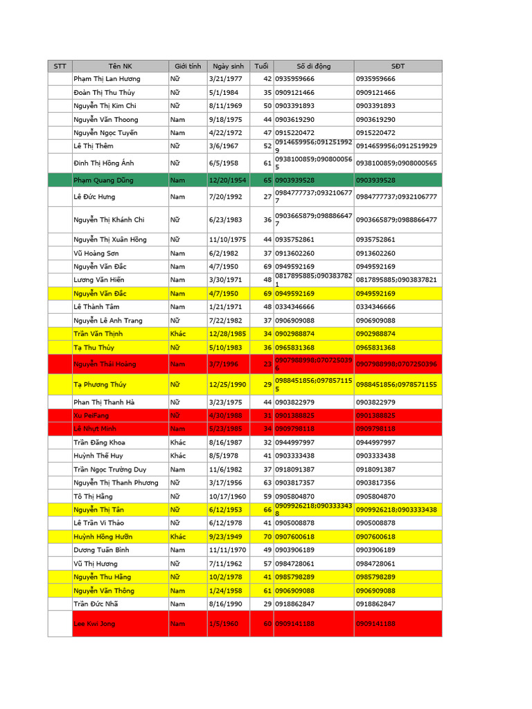Toaz - Info Vinhome Bason PR | PDF