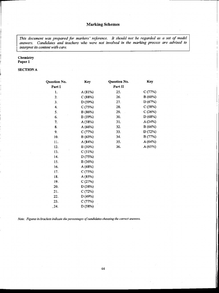 2016 DSE chem ans | PDF