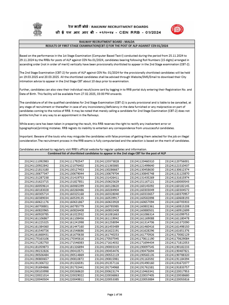 RRB Malda ALPResult With Cutoff | PDF