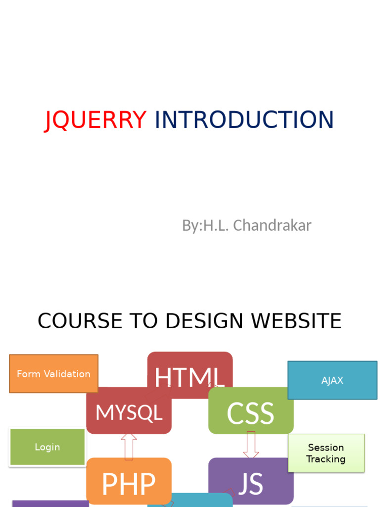 Jquerry Introduction | PDF | J Query | Software Development