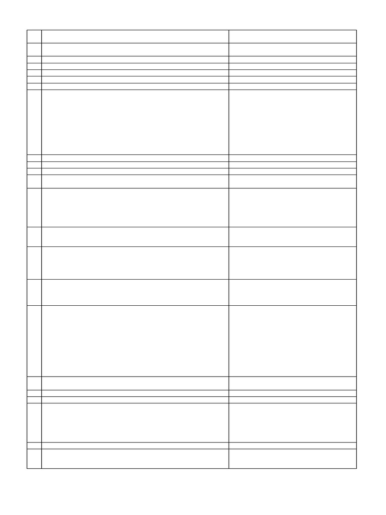 Fertilizer Registration Application Form | PDF | Fertilizer