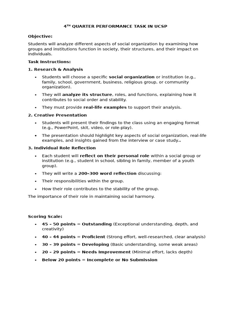 4TH Quarter Performance Task in Ucsp | PDF | Human Communication | Learning