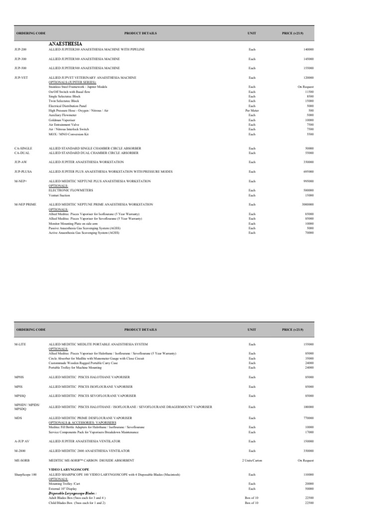 AML Master Price List v23.09 | PDF | Computer Monitor | Flow Measurement
