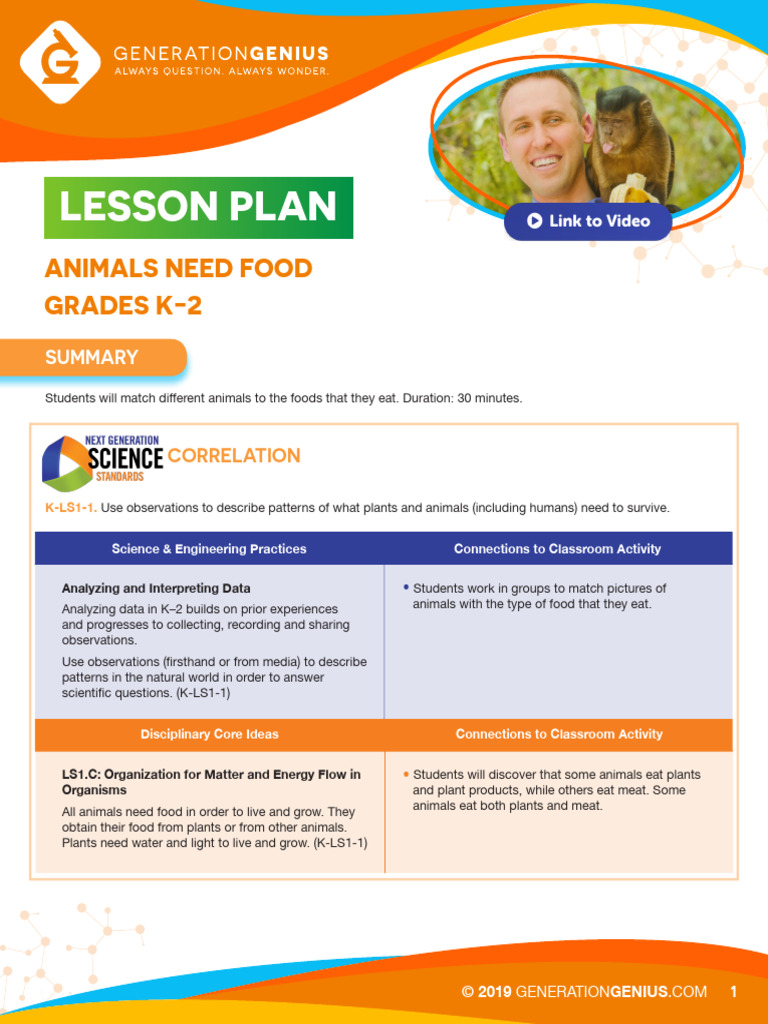 What Do Animals Need Lesson Plan GG | PDF | Foods