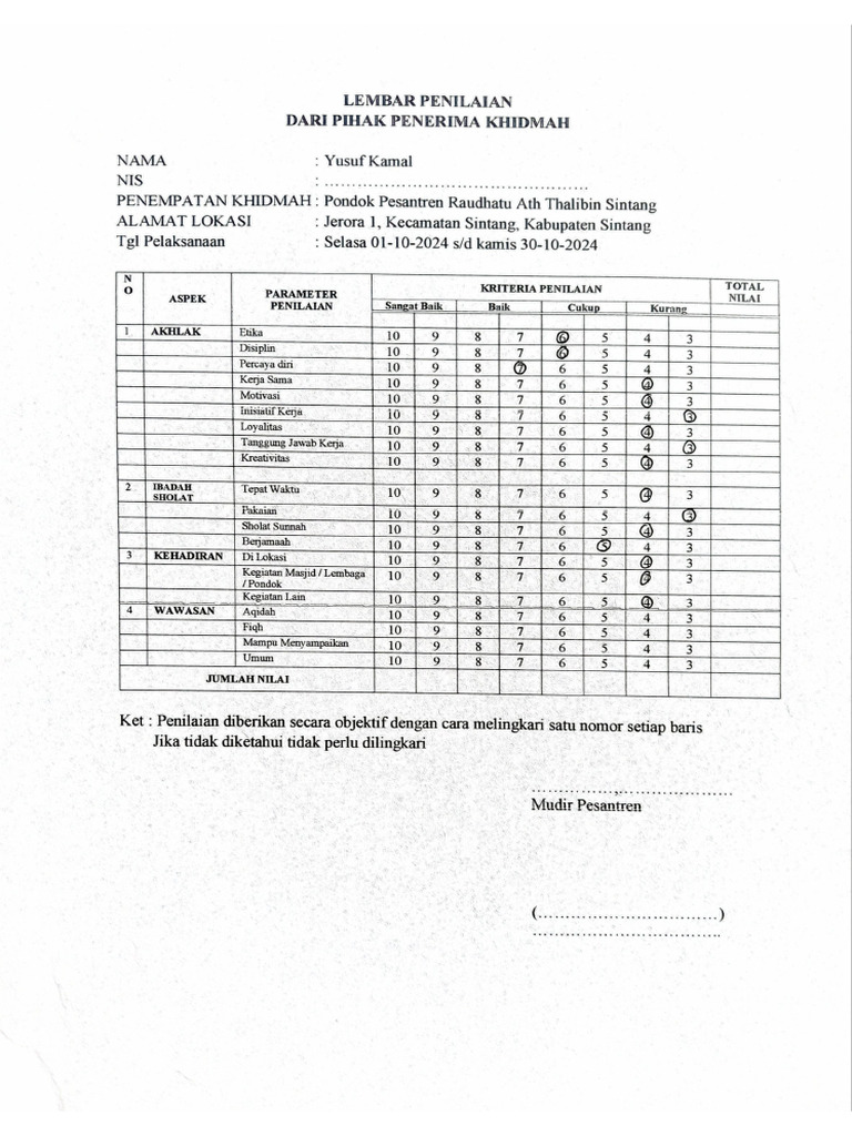Laporan Yusuf Kamal (p4) | PDF