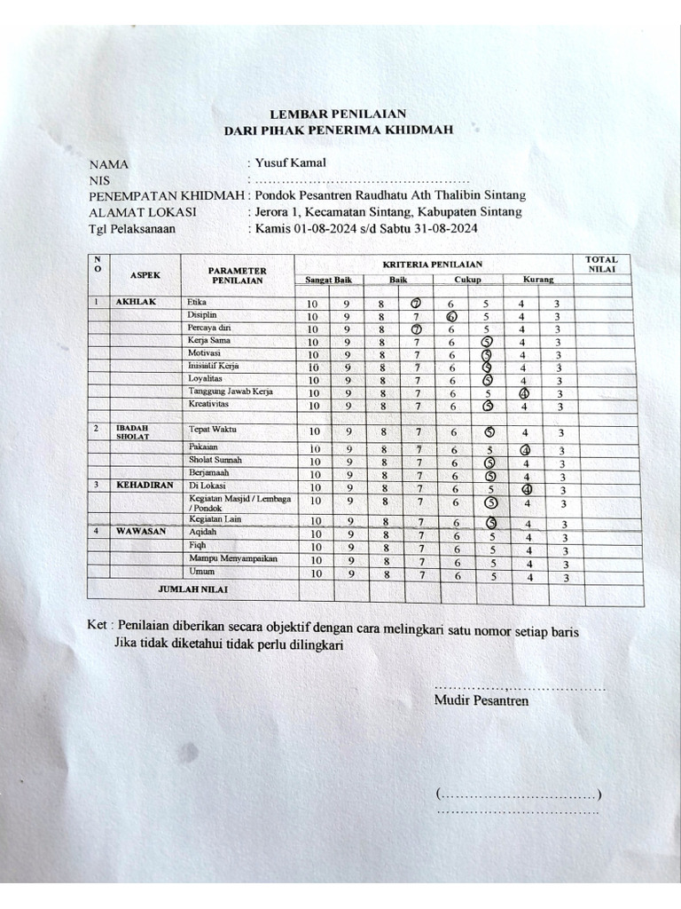 Laporan Yusuf Kamal (p2) | PDF
