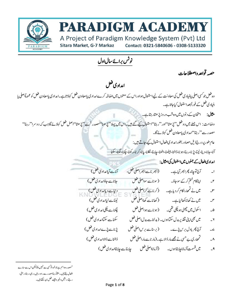 Urdu Grammar FSC | PDF