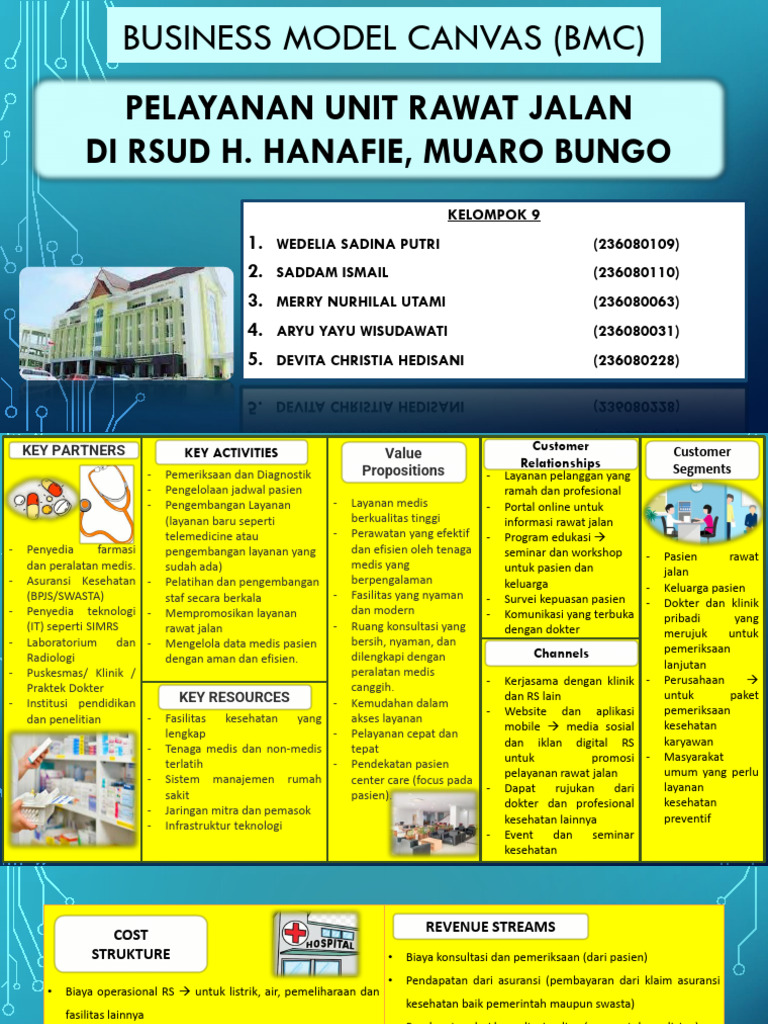 Kelompok 9 - Tugas Kewirausahaan - BMC Unit Rawat Jalan Rsud H Hanafie | PDF