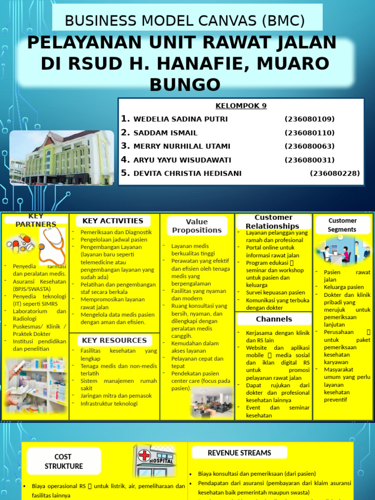 Kelompok 9 - Tugas Kewirausahaan - BMC Unit Rawat Jalan Rsud H Hanafie | PDF