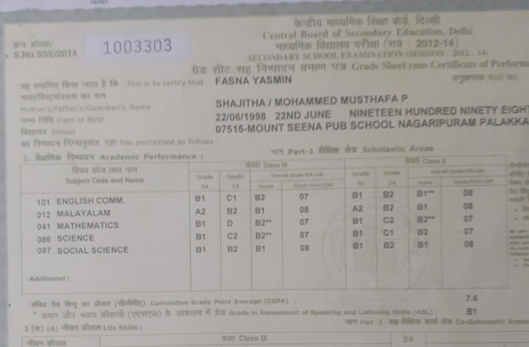 10th Certificate | PDF