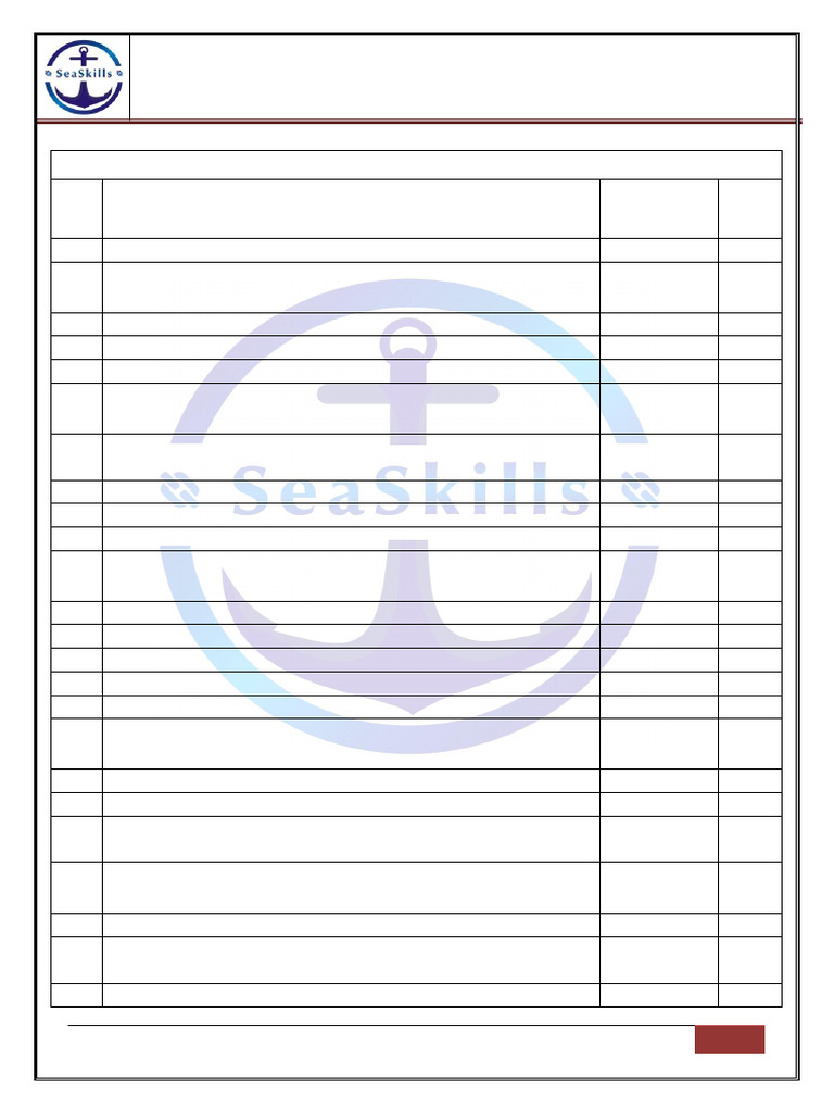 Ecdis - Handout | PDF | Navigation