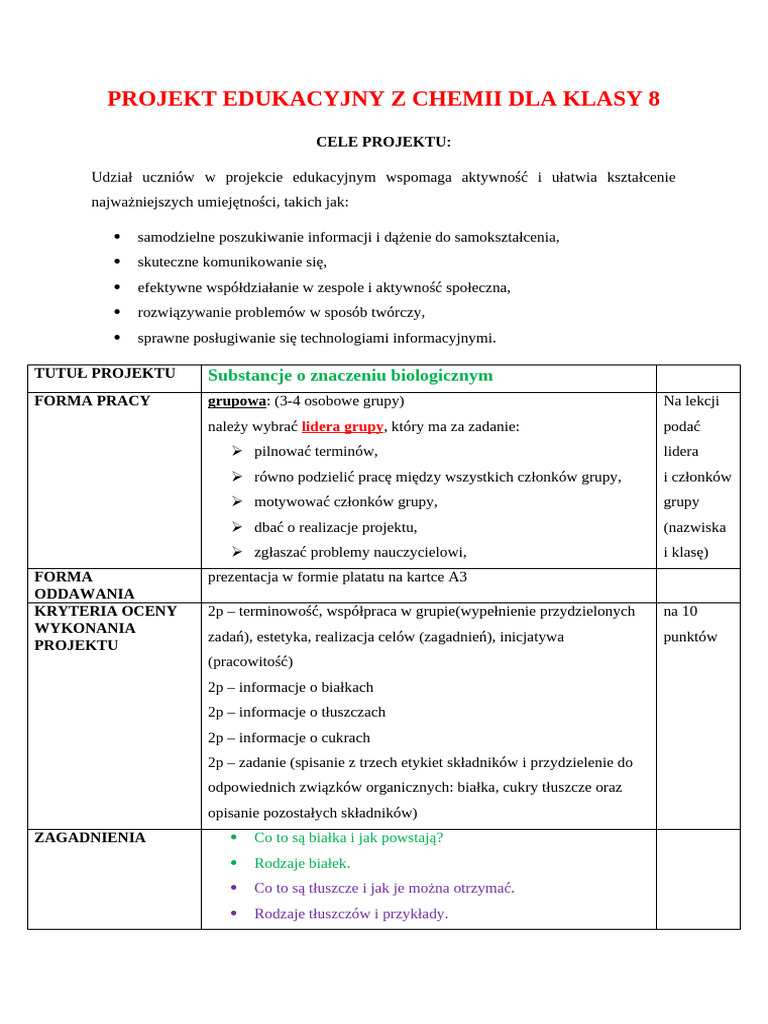 Projekt Edukacyjny Z Chemii Dla Klasy 8 | PDF