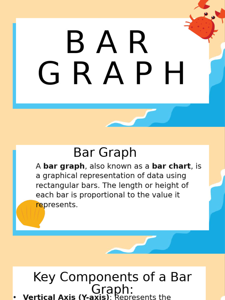MATH PPT BAR GRAPH | PDF