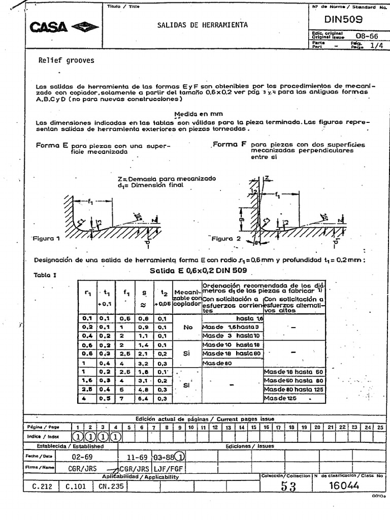 DIN509-Salidas de Herramienta | PDF