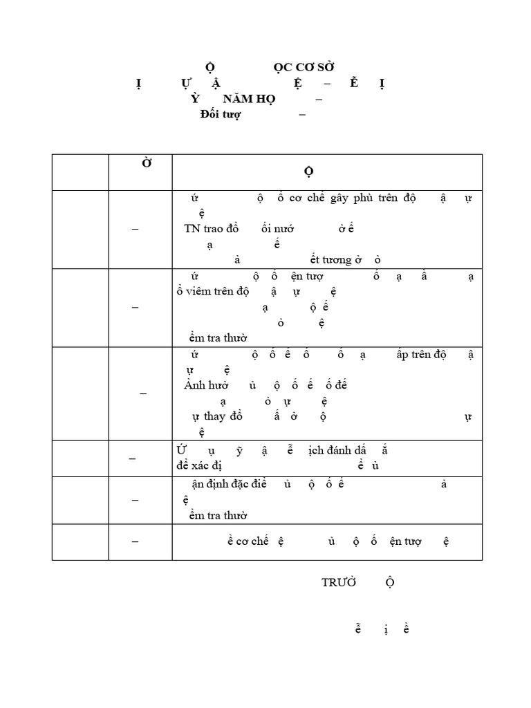 Lịch Thực Tập Sinh Lý Bệnh K72 | PDF