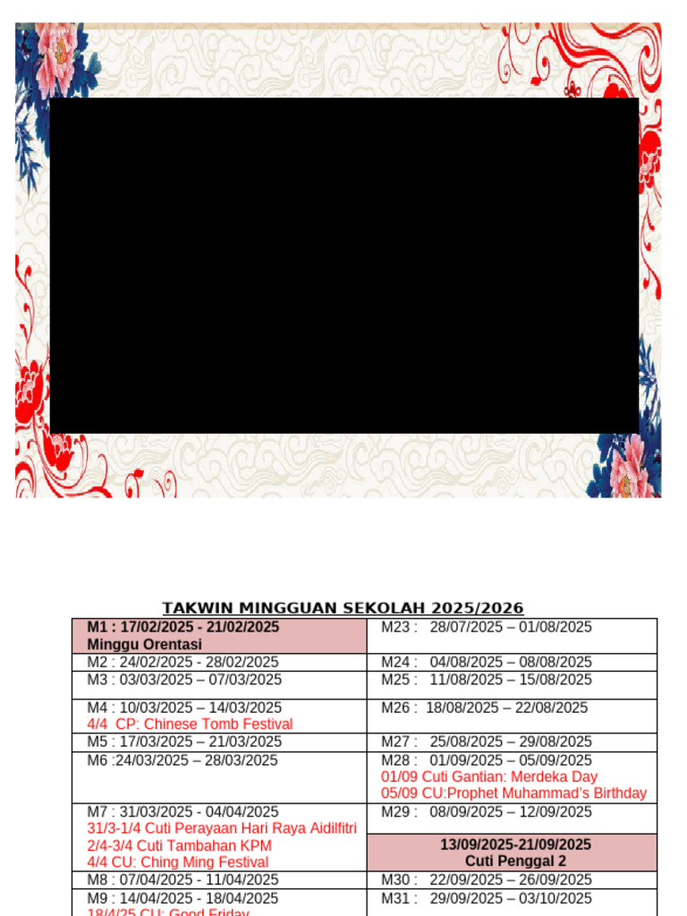 RPT BC T5 2025 | PDF