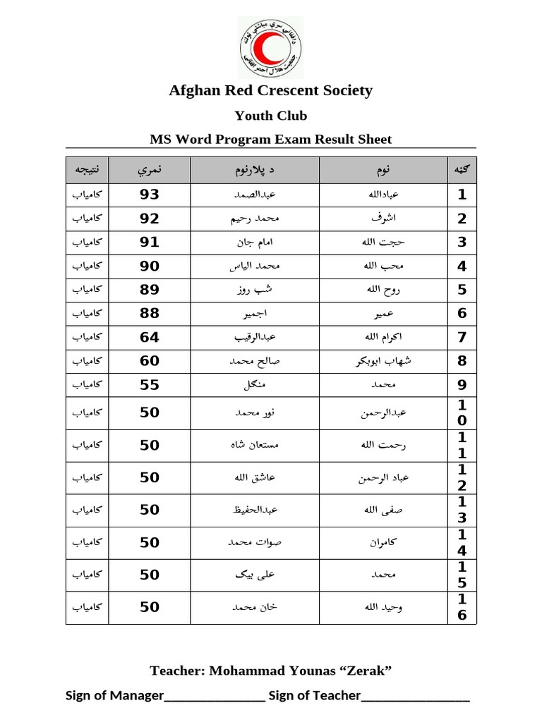 Ms Word Result | PDF