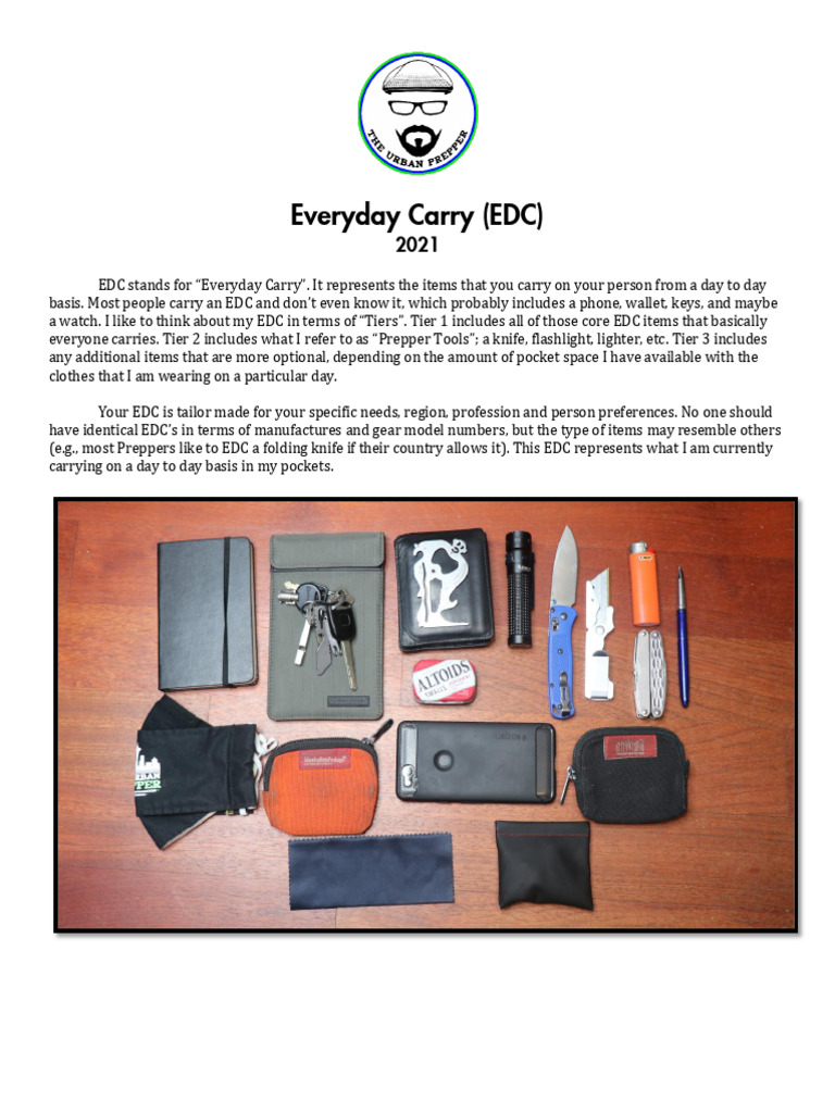 Edc Loadout 2021 Pdf Smartphone Knife