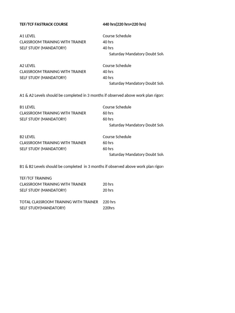 Tef - TCF Fastrack | PDF