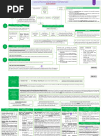 Form No. 36 ITAT | PDF | Taxes | Government Information