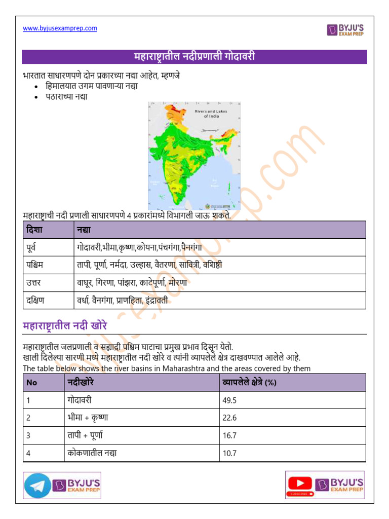 River System in Maharashtra Marathi 21 | PDF