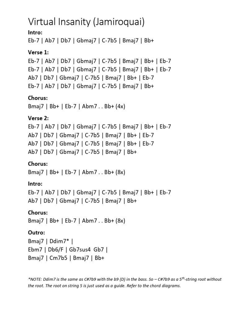 Virtual Insanity Chord Progressions | PDF