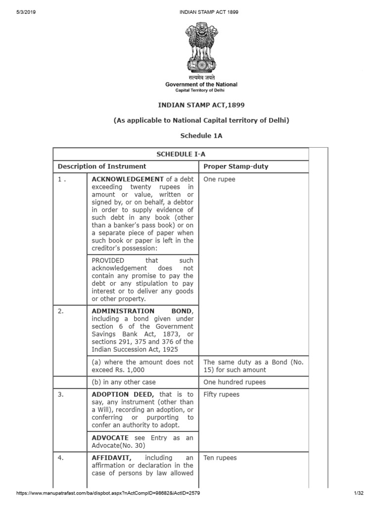 Schedule-1A-Indian Stamp Act-As Applicable To National Capital ...