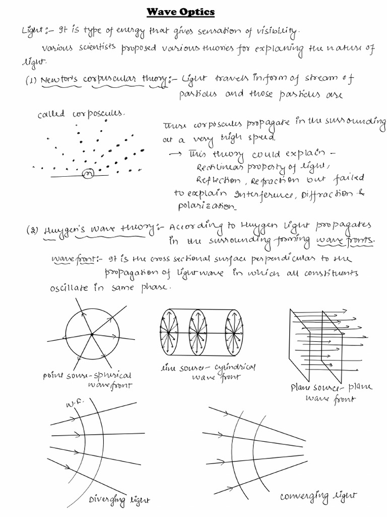 CH 11 Wave Optics | PDF