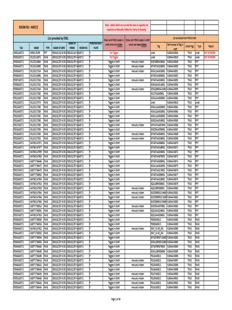 A007-2-Label Check | PDF