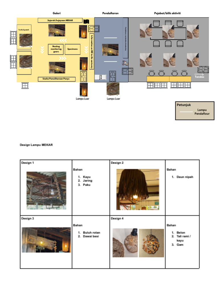 Layout dan design lampu. (1) | PDF
