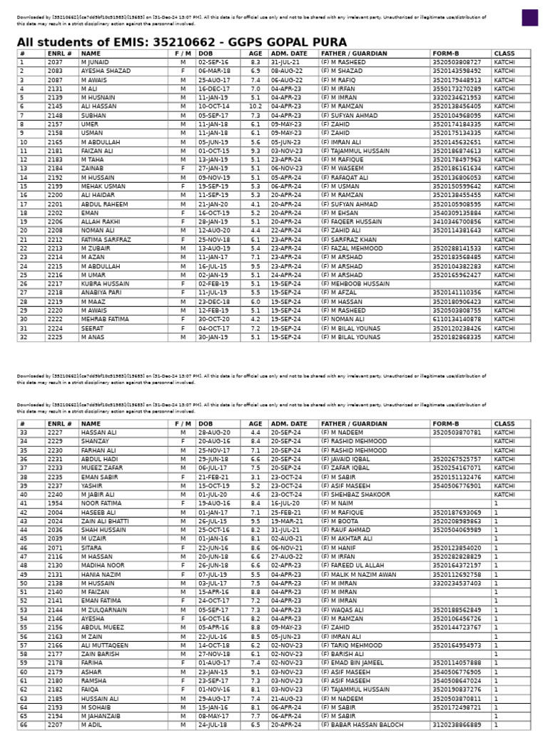 EMIS Student Enrollment Data | PDF