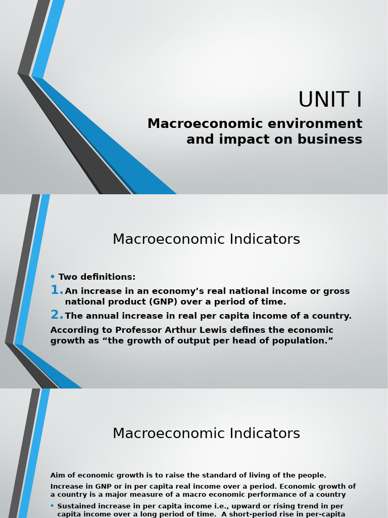 UNIT I - Macroeconomics | PDF | Cost Of Living | Inflation